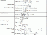 Common Engineering Formulas